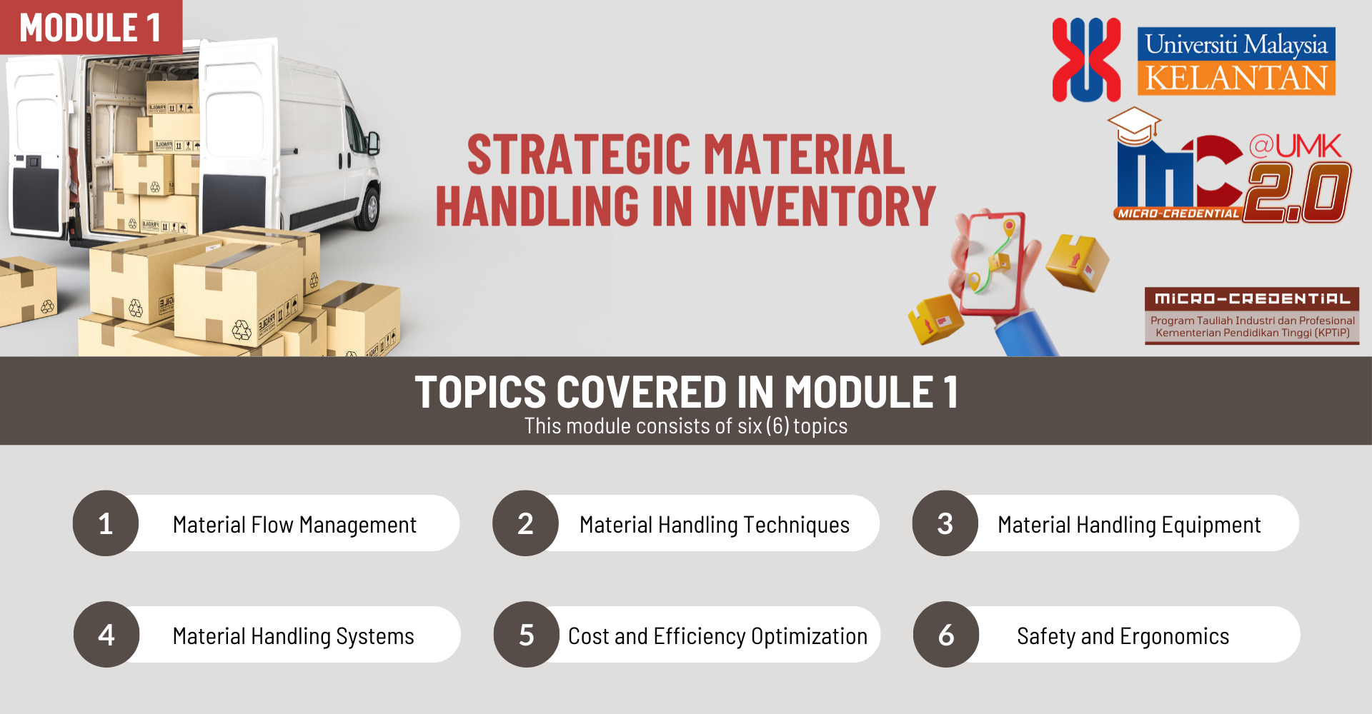 Course: MODULE (1) KPTIP: STRATEGIC MATERIAL HANDLING IN INVENTORY | M ...